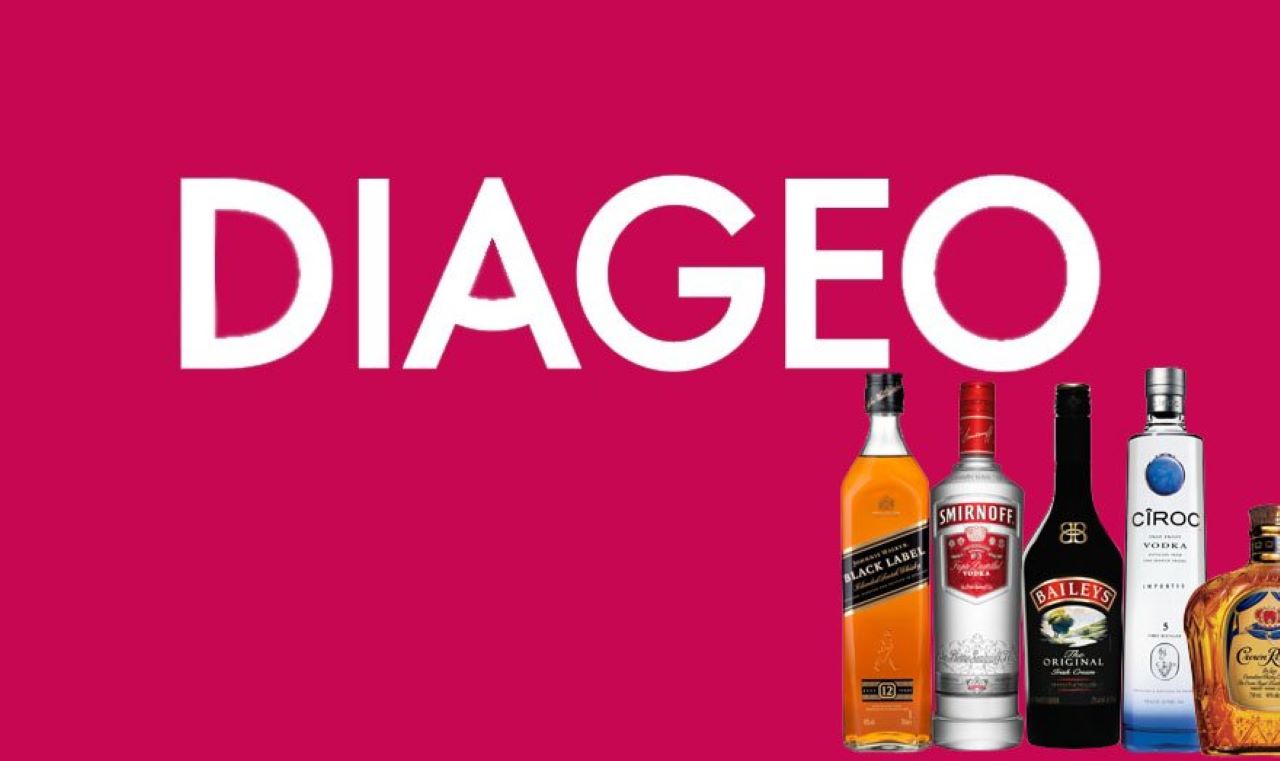 Packaging y Diageo: Las estrategias de empaque que definen la ...